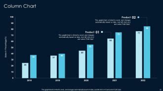 Scientific Computing Powerpoint Presentation Slides