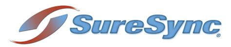 Suresync Data Protection And Availability Suite