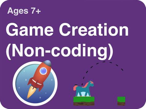 Ilearn2 Game Creation Non Coding Activity For Ks1 And 2 Teachwire