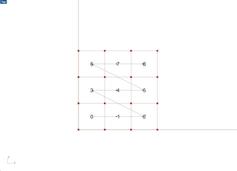 Grouping Curves With Coincident Vertices Grasshopper Mcneel Forum