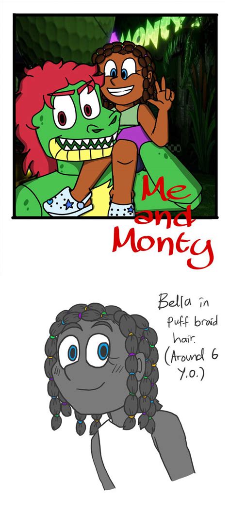 Fnaf Oc Me And Monty By Tctwinscover On Deviantart