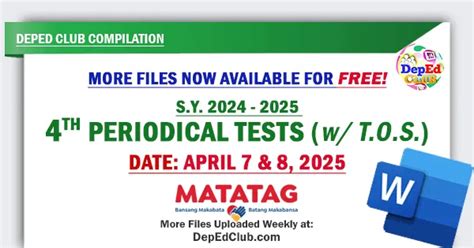 Grade Summative Tests Whole Year