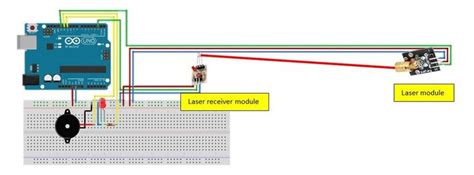 An Electronic Device Is Connected To Another Device With Two Wires And One Wire Attached To The