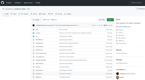 Snsloaddataset Iris 报错原因探究解决办法python中加载iris数据集时出错 Csdn博客