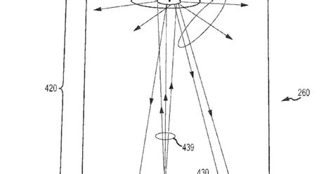 Drone Projection Patent