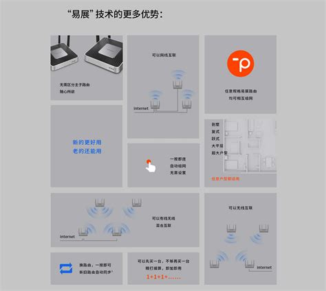 Tl Xvr1800l易展版 企业级ax1800双频千兆 Wi Fi 6 无线vpn路由器 Tp Link官方网站