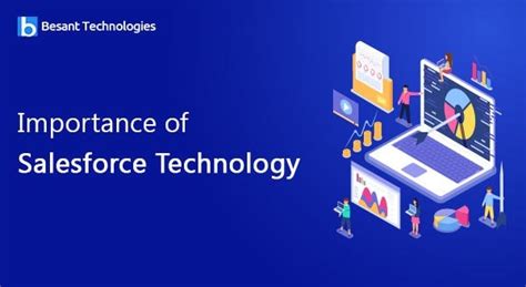 Importance Of Salesforce Technology Besant Technologies