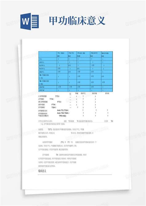 甲功临床意义Word模板下载 编号lkradavx 熊猫办公
