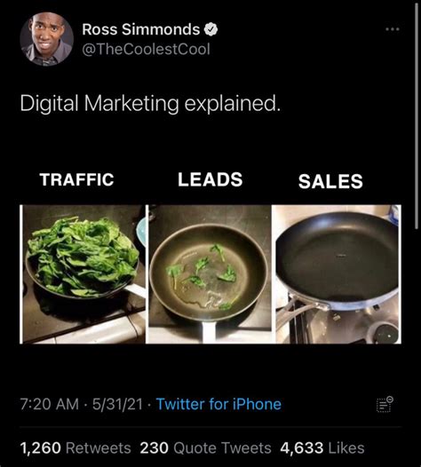 Felix Karanja Posted On Linkedin