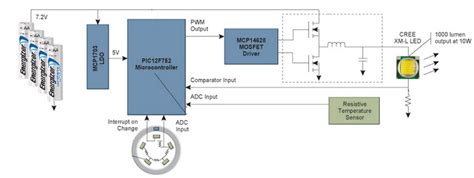 Led Flashlight Circuit Diagram Circuit Diagram