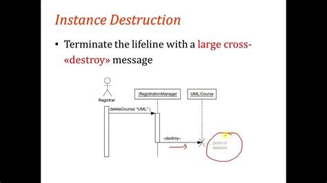 3 4 Oose Use Case Realization Sequence Diagram Youtube