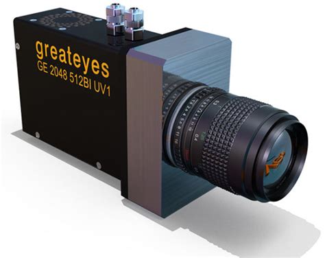 Greateyes Ccd Cameras Photon Lines Uk