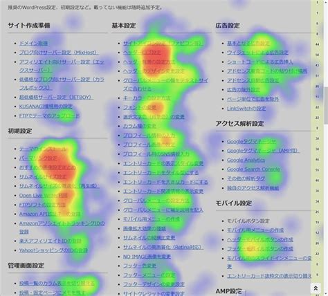 このヒートマップが無料だとインストールだけで使えるWPプラグインAurora Heatmapが凄い