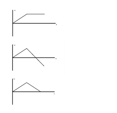 Solved Name PHYS Lab Homework Rotational Dynamics This Chegg