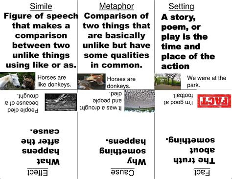 PPT Simile Figure Of Speech That Makes A Comparison Between Two Unlike Things Using Like Or As