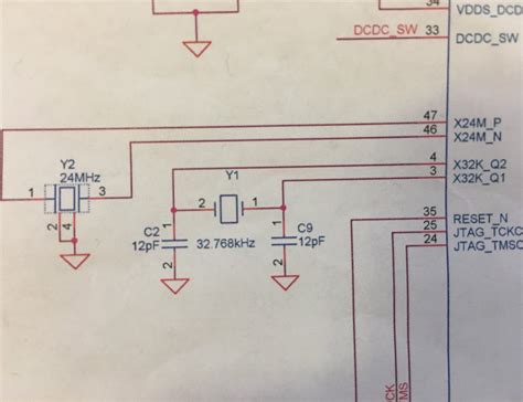 Rtos Cc How To Check Cpu Clock Bluetooth Forum Bluetooth
