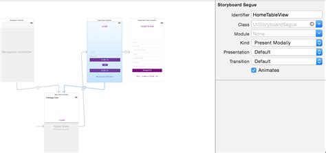 Ios IBAction Won T Give Me Entry To Next Page Swift Xcode Stack