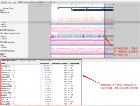 卡顿掉帧问题分析之工具篇android Systrace Csdn博客