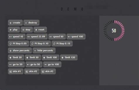 21 Best Circular Progress Bar Html And Css