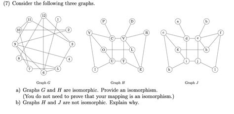 Solved 7 Consider The Following Three Graphs Graph G