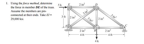 force method structural analysis examples jzafunding