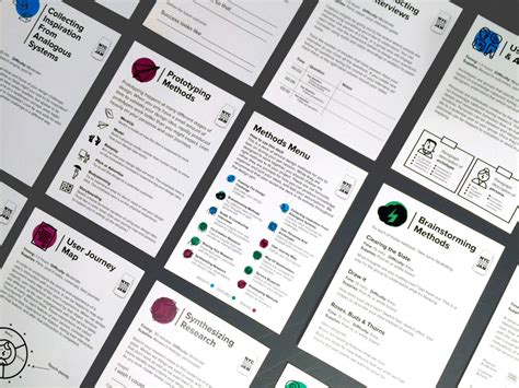 Design Thinking Method Cards Katya Rozanova Design