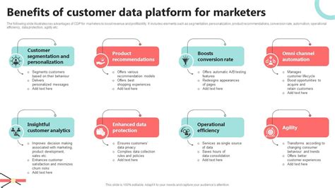 Benefits Of Customer Data Platform For Marketers Cdp Implementation To Enhance Mkt Ss V Ppt Example