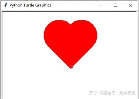 Python绘图——认识turtle小海龟 知乎