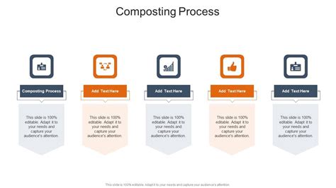 Composting Process In Powerpoint And Google Slides Cpb PPT Sample