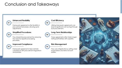 Types Of Framework Agreements Ppt Summary Acp Ppt Presentation