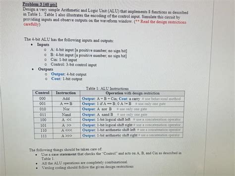 Solved Problem 3 40 Pts Design A Very Simple Arithmetic And