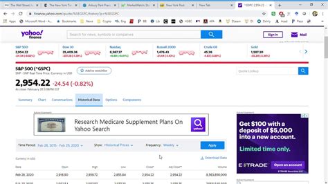 Part 1 Calculating Beta How To Download Historical Price Data From