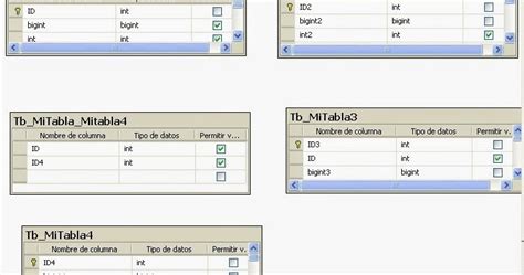 Aprende Y Comparte SQL Relacionar Tablas SQL Server