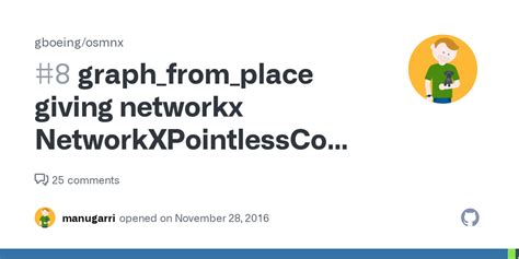 graph from place giving networkx networkxpointlessconcept exception