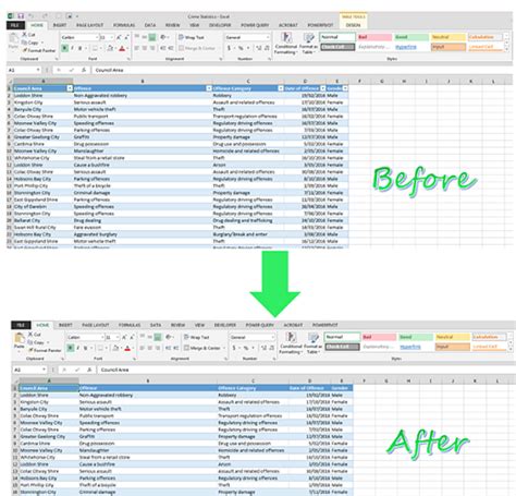 How To Remove Table Functionality