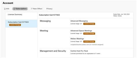 Cisco Webex License Overage Cisco Community