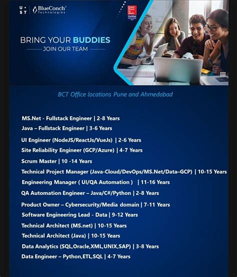 Suresh Khule On Linkedin Hiring Blueconchtech Jobhiring