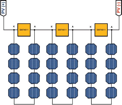 Intelligente Bypass Dioden In Solarmodulen