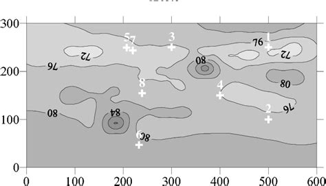 Figure 2 From The Use Of Meshless Method And Goestatistical Analysis In