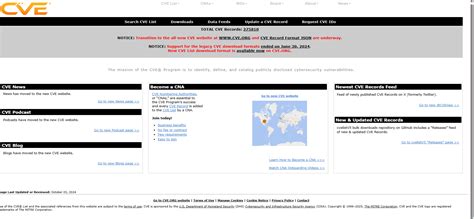 Base De Données Des Vulnérabilités Cve Est Sauvé Pour Le Moment