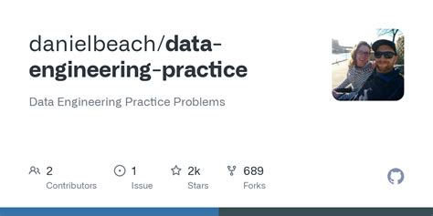 Github Danielbeachdata Engineering Practice Data Engineering