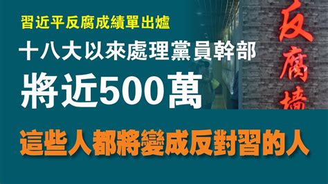 习近平反腐成绩单出炉十八大以来处理党员干部将近500万这些人都将变成反对习的人2022 09 06NO1473 习近平 反腐 YouTube