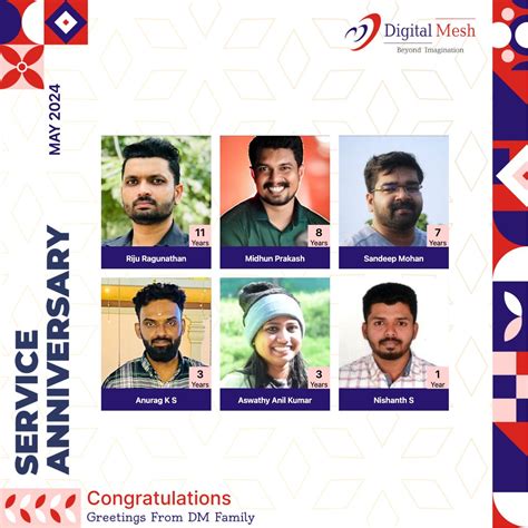 Digitalmeshvibes Digitalmesh Serviceannivarsary Milestones