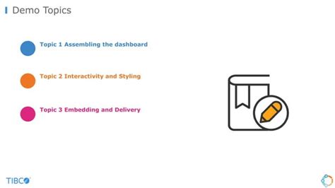 Back To Jaspersoft Basics Dashboards 101 Ppt