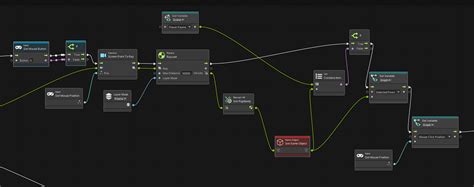 Error Missing Target Object For Unityengine Gameobject Gameobject While Using Node Get Game