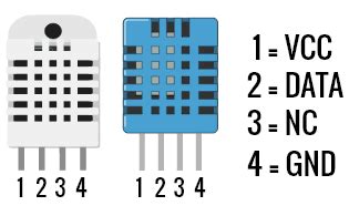 How To Integrate Arduino Mega With Home Assistant Third Party