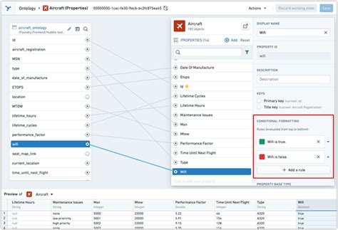 Object And Link Types • Properties • Add Conditional Formatting • Palantir