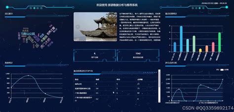 基于pythondjango的旅游数据分析与推荐系统django旅游 Csdn博客