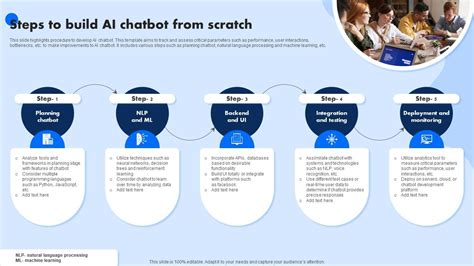 steps to build ai chatbot from scratch ppt presentation
