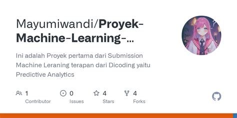 GitHub Mayumiwandi Proyek Machine Learning Dicoding Predictive Analytics Kualitas Apel Ini